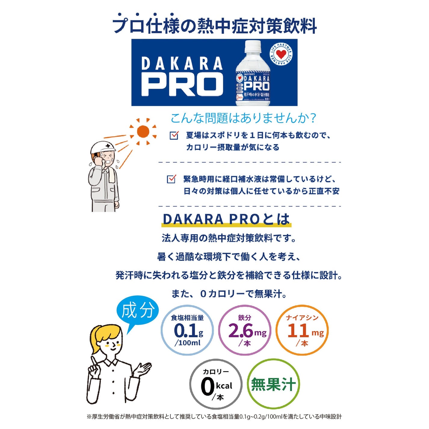 サントリー DAKARA PRO 500ml 24本入り – GREEN CROSS-select 工事現場の安全対策用品なら